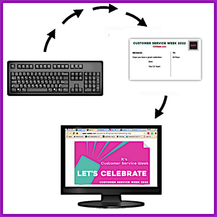 Bulletins – Customer Service Week